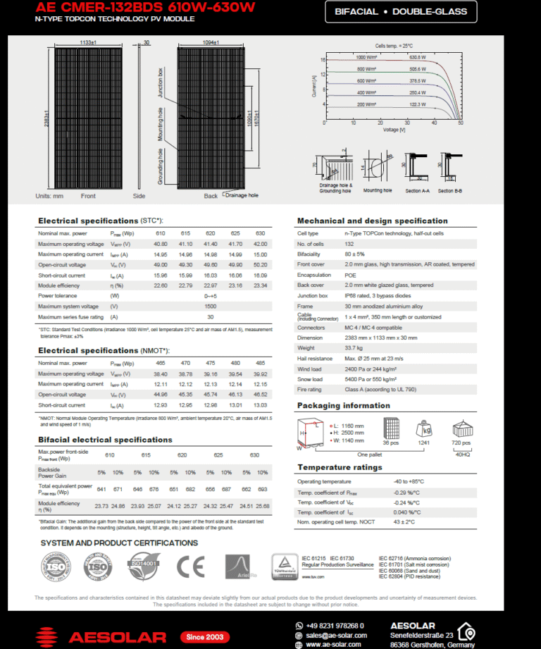 AE CMER-132BDS N-TYPE TOPCON TECHNOLOGY PV MODULE BIFACIAL 620W – Solar Matrix